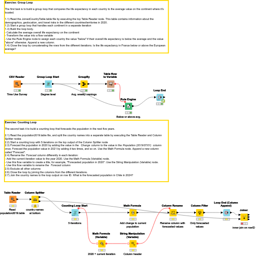 07 Loops — NodePit